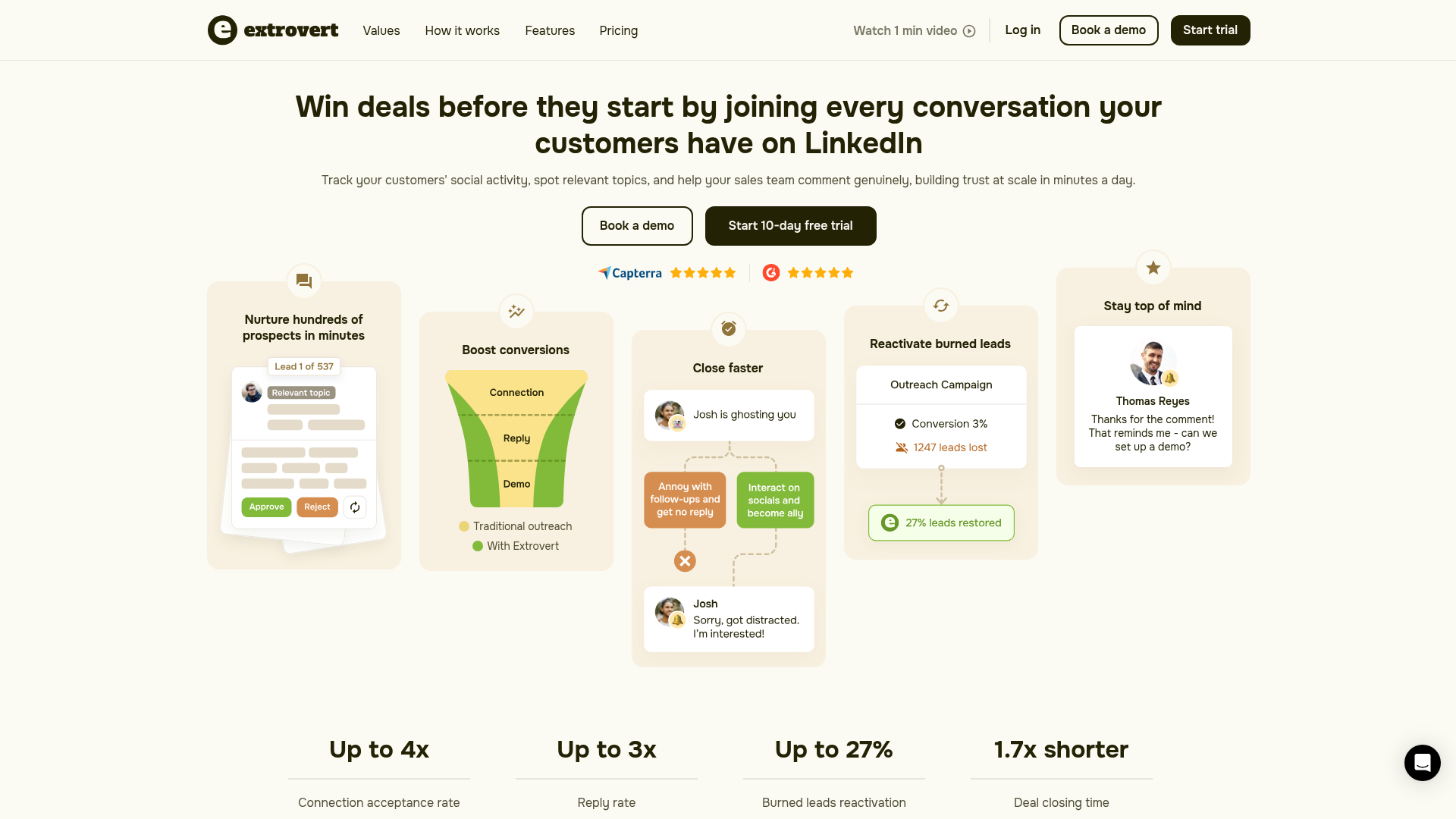 Extrovert AI Tool Enhance Customer Engagement and Trust