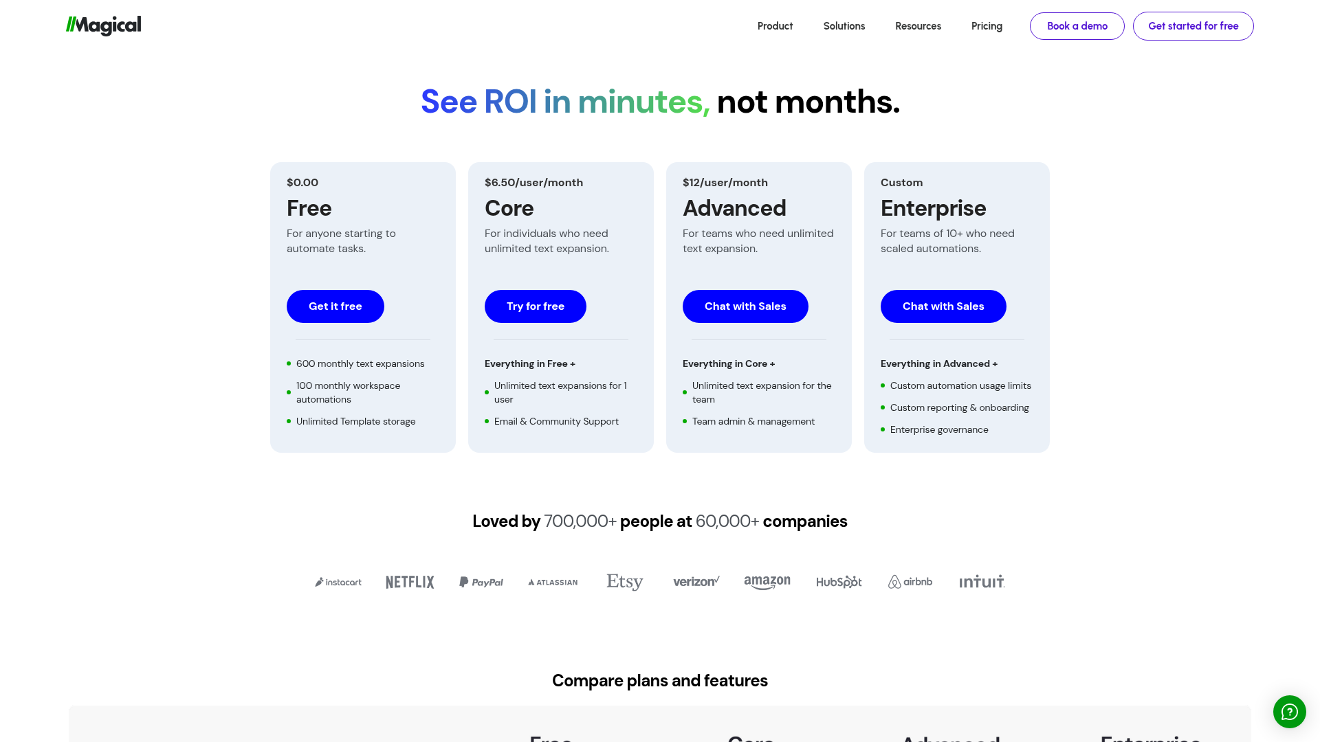 Magical AI Tool Automate Workflows and Boost Profits