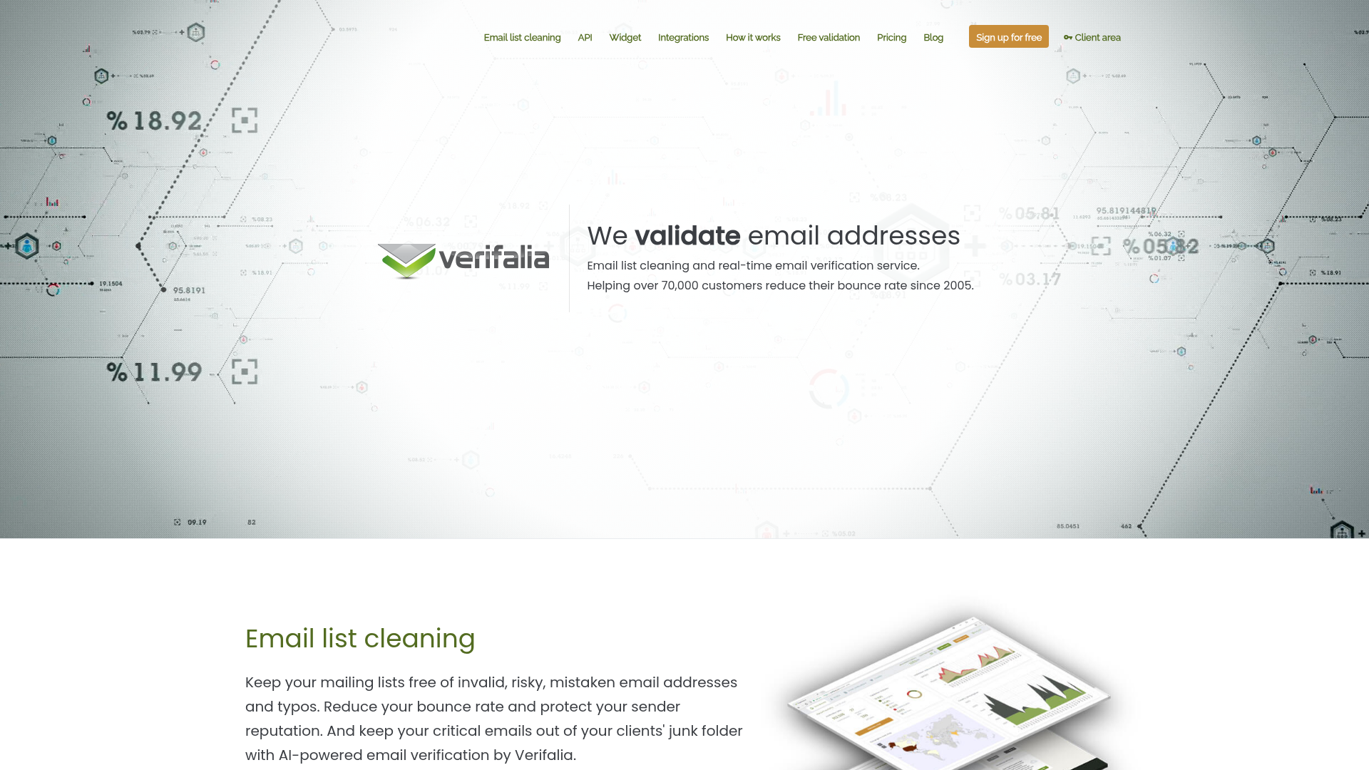 Verifalia Real-Time Email Verification and Validation Tool